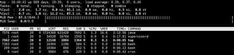 linux 查看进程内存占用的 6 种方法，建议收藏备用，排查问题好帮手 黄彦祥的个人网站