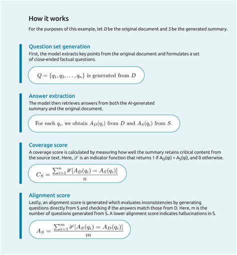 Question Answer Generation Qag For Automated Summarization Evaluation A Reference Free