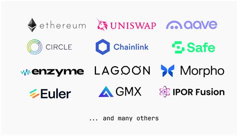 Pytest · Github Topics · Github