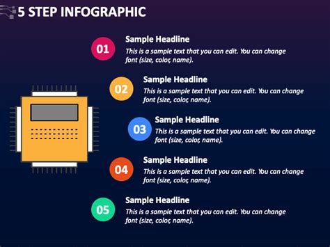 Free Computer Hardware Presentation Theme For PowerPoint And Google