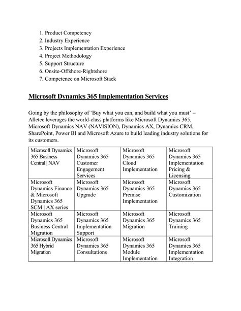Microsoft Dynamics 365 Implementations Pdf