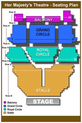 His Majestys Theatre Seating Plan Wqxdeo