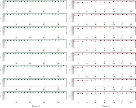 Secondary Classification Accuracy Of Samples Based On The Cnn Download Scientific Diagram