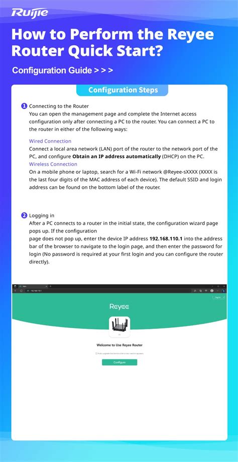 Ruijie Tech Support On Linkedin Ruijietechsharing Reyeerouter