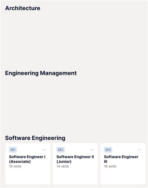Steven Legere On Linkedin Developer Softwaredeveloper