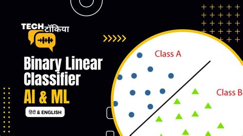 Session 2 Linear Classifier Topics In Aiml Concepts And