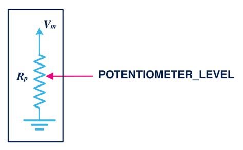 File STM MC BoardDesc Potentiometer Potentiometer Svg Stm Mcu