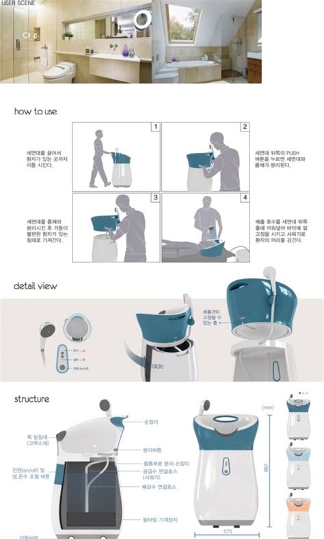 유니버셜디자인 공모전 수상작 네이버 블로그