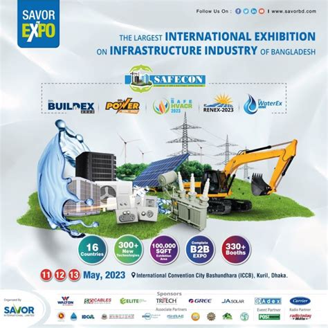 Sabbir Hossain Shuvo On Linkedin Bracnet Weconnect