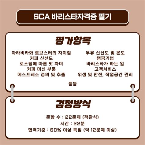 바리스타자격증 따는법ㅣ필기 실기 시험 기간 취득 후기 네이버 블로그