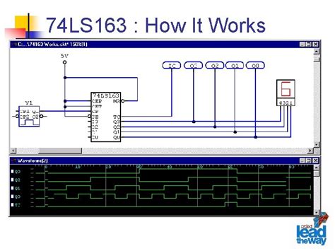 synchronous counters lecture overview n classifications of counters