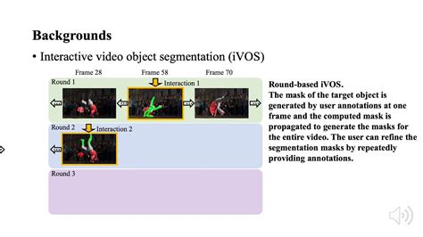 Memory Aggregation Networks For Efficient Interactive Video Object