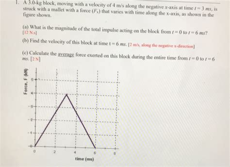 Solved A Kg Block Moving With A Velocity Of M S Chegg