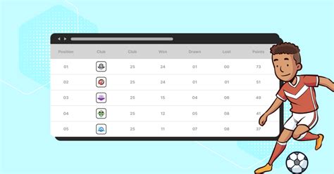 bootstrap table bootstrap 3 4 and semantic ui