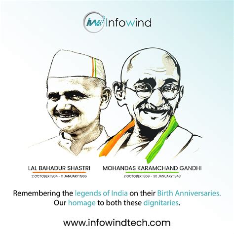 Infowind Technologies On Linkedin Gandhijayanti Infowind