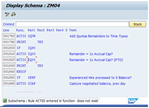 Managing Schema Changes HR Focal Point LLC