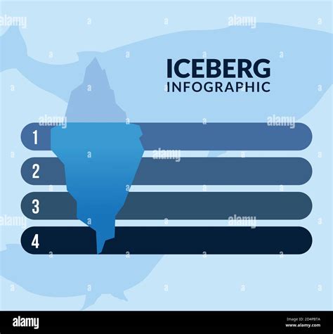 Iceberg Infographic 1 2 3 4 Design Data Analysis And Information Theme Vector Illustration