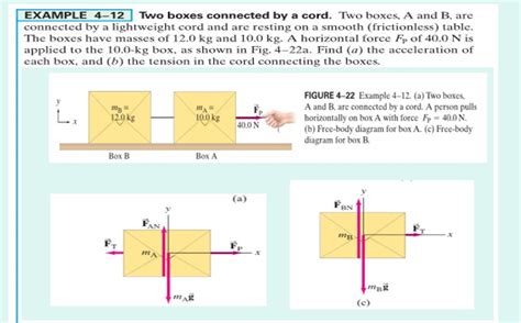 Solved Example 4 12 Two Boxes Connected By A Cord Two