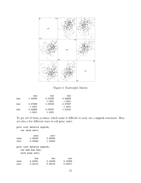 Statistics 512 Applied Linear Models Topic 3 Download Printable Pdf