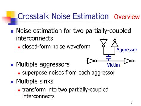 Ppt Crosstalk Noise Optimization By Post Layout Transistor Sizing Powerpoint Presentation Id