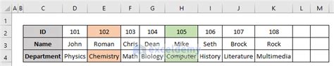 How To Use Vba To Remove Duplicates In Excel Examples Exceldemy
