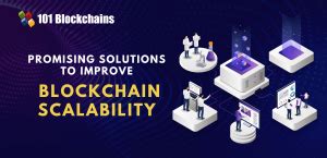 Blockchain Scalability Solutions An Overview 101 Blockchains