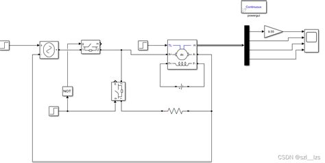 电机与电力拖动系统的仿真技术matlab simulink（1） 电力电子技术与电机拖地matlab csdn博客