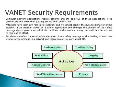 Ppt Using Tpm To Ensure Security Trust And Privacy Stp In Vanet Powerpoint Presentation