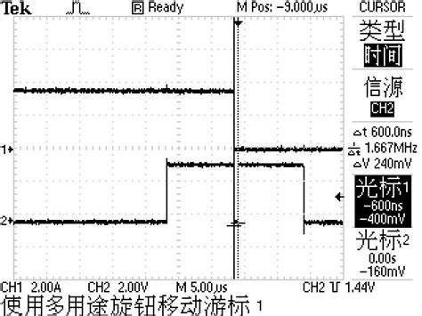 ccs tms320f28335 context saved when enter interrupt disassembly code