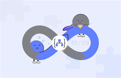 Whitepaper Logic App Ci Cd From Zero To Hero