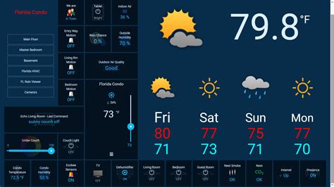 Ping An Android Phone Via Port Forwarding Presence Detection Android Openhab Community