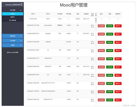 基于ssm的在线视频教育网站系统【附源码】线上教育平台ssm代码 Csdn博客