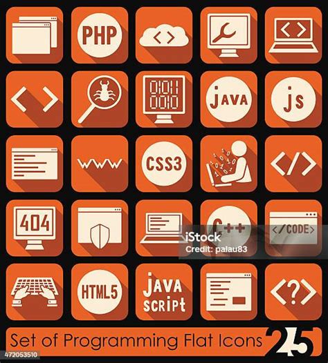 Kumpulan Ikon Pemrograman Ilustrasi Stok Unduh Gambar Sekarang Bahasa Pemrograman Bentuk