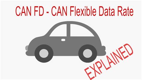 Can Fd Can Flexible Data Rate Basics Youtube