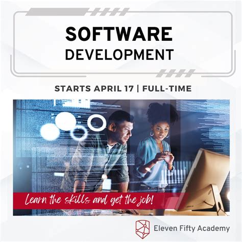 Eleven Fifty Academy On Linkedin Softwaredeveloper Design Help