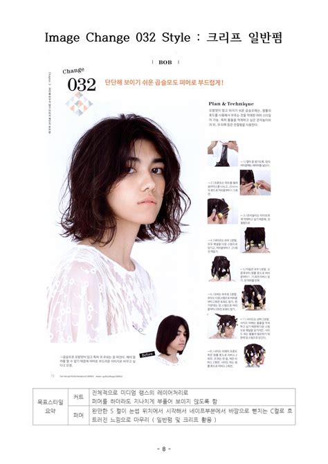 뷰티위더스 시술레서피 2번째 32번 크리프일반펌 20년 이상 미용업계에서 일한 나름대로의 지식과