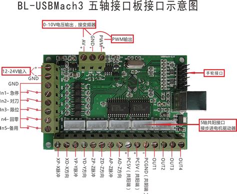 Mach3 Interface Board Usb Interface Board Engraving Machine Cnc Motion Control Card 5 Axis