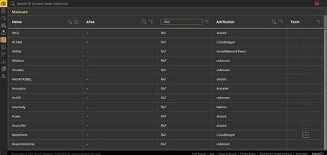 what are remote access trojans rats teamt5