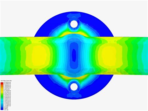 Gaea Project By Yash P Simscale