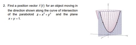 Solved Find A Position Vector R T For An Object Moving Chegg
