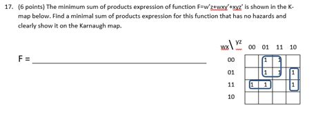 Solved 17 6 Points The Minimum Sum Of Products Expression
