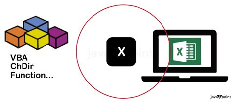 Microsoft Excel Vba Chdir Function Tpoint Tech Microsoft Excel Vba Chdir Function Tpoint Tech