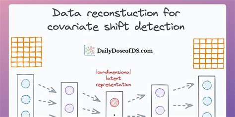 alan beckles m d m s on linkedin how to detect multivariate