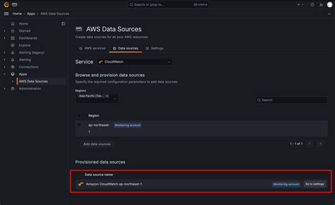 【amazon Managed Grafana】cloudwatch の クロスアカウントオブザーバビリティと Saml 認証で複数メンバー