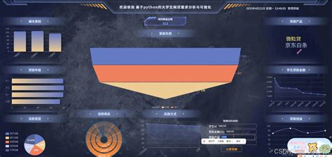 基于python的大学生网贷行为数据分析与可视化研究 源码 定制 开发）大学生网贷需求特征分析与可视化展示系统 面向大学生群体的网络借贷数据