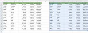 How To Copy Only Visible Cells In Google Sheets Sheets For Marketers
