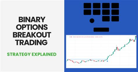Best MACD Indicator Trading Strategy For Binary Options Explained
