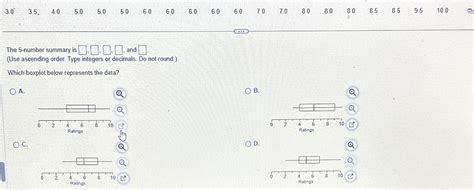 solved the 5 number summary is ﻿and use ascending