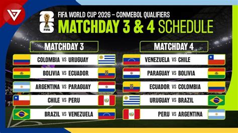 Copa America 2026 Schedule