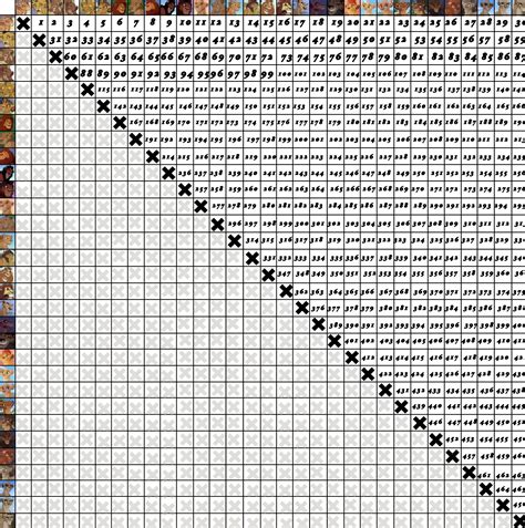 Tlk Megagrid [open] By Mantykukka On Deviantart